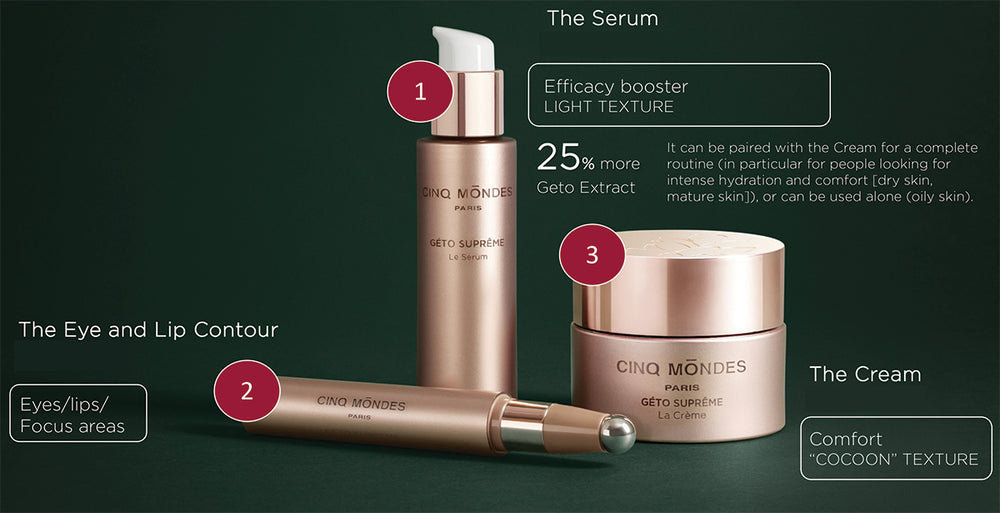 Cinq Mondes Geto Supreme The Cream | BeautyProphet